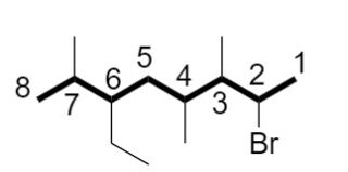 Nomenclatura degli alogenuri alchilici - CHIMICApisce